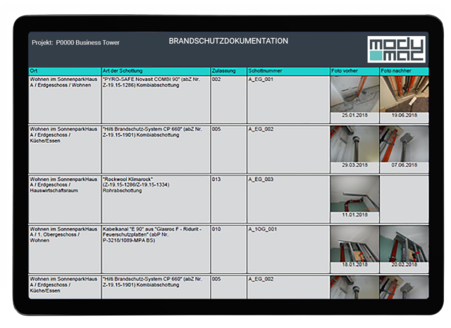 Brandschutzdokumentation mydocma BS: Wenig Aufwand, viel Sicherheit!